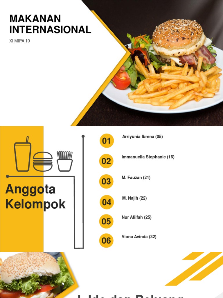 Rahasia Contoh Presentasi Produk Makanan Wajib Kamu Ketahui