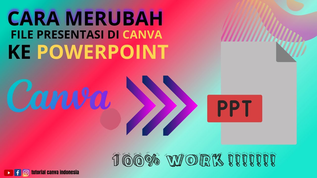 Terbongkar! Template Presentasi Canva Yang Bagus Wajib Kamu Ketahui